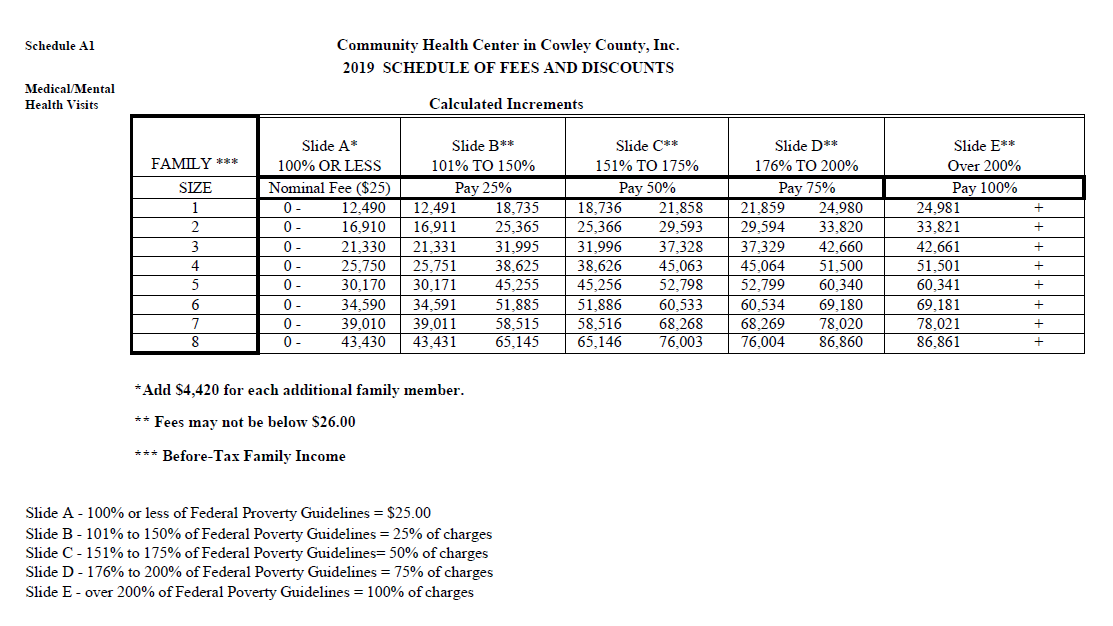 Sliding Discount 2019 | Cowley Health Center